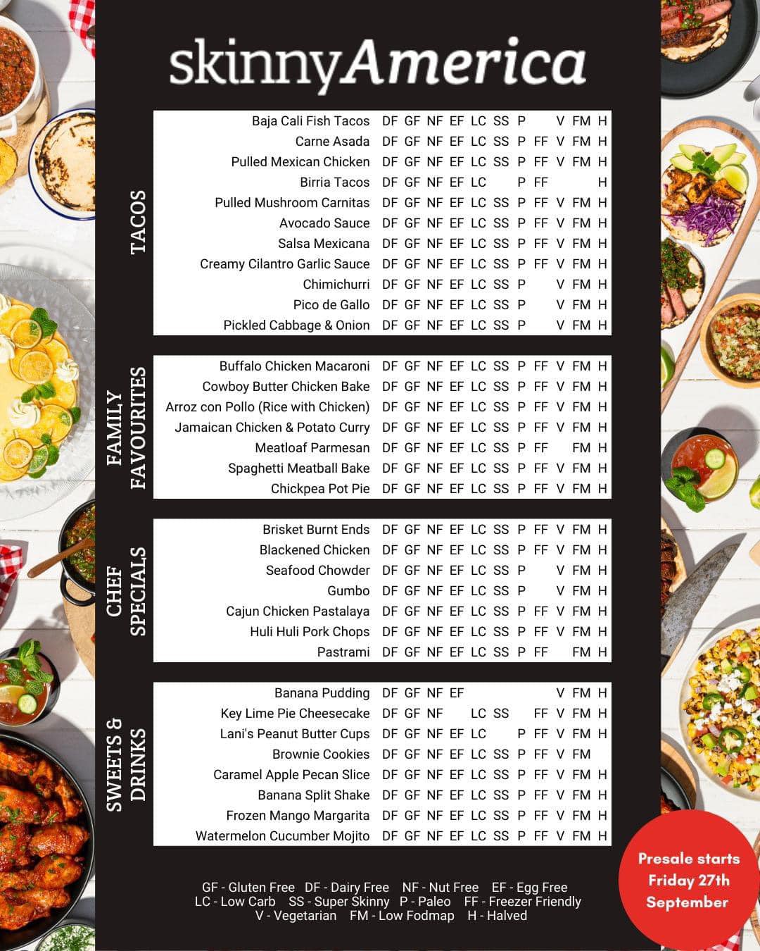 SkinnyAmerica Cookbook – Skinnymixers Shop