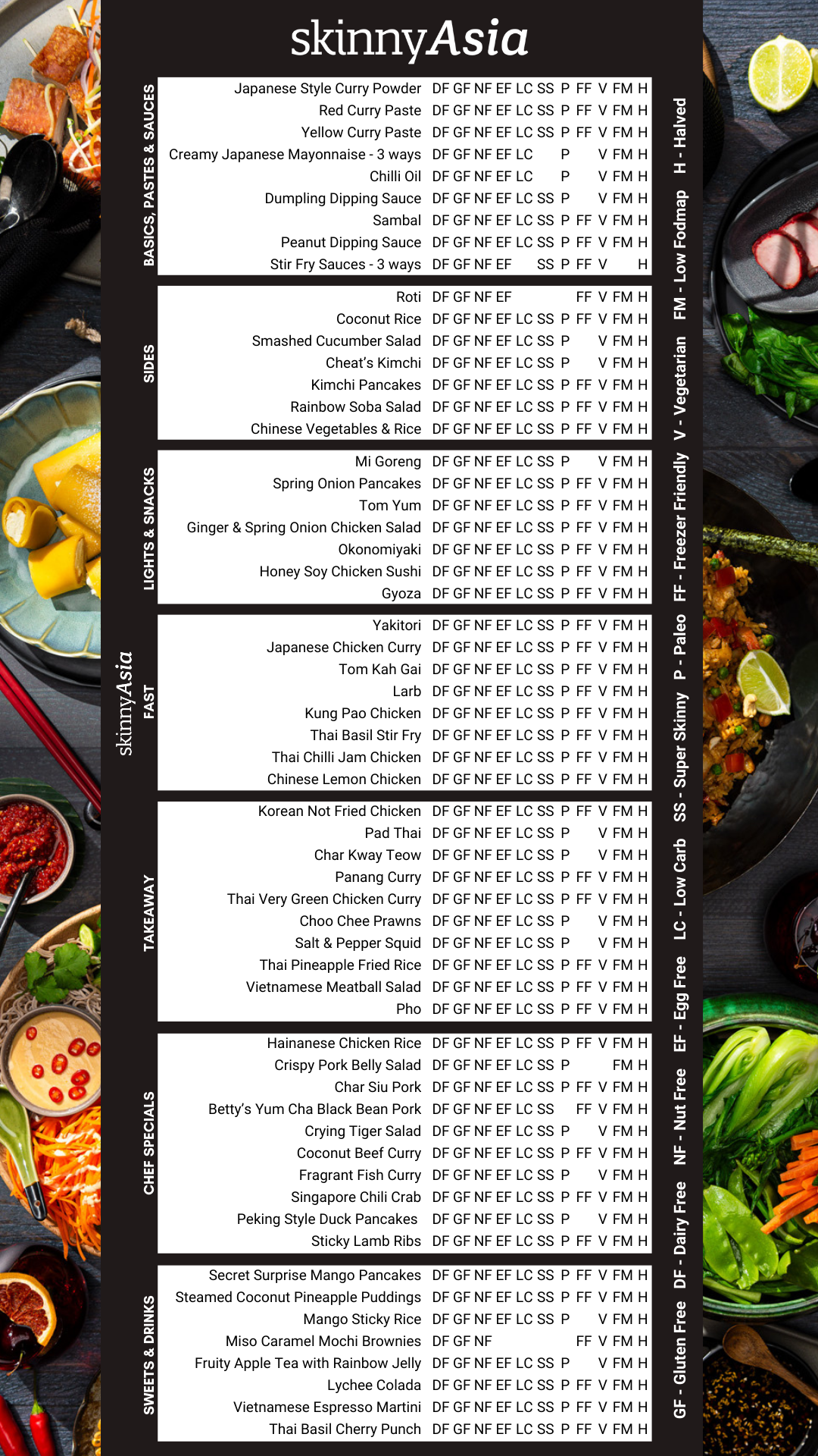 SkinnyAsia Cookbook - 13% OFF – Skinnymixers Shop