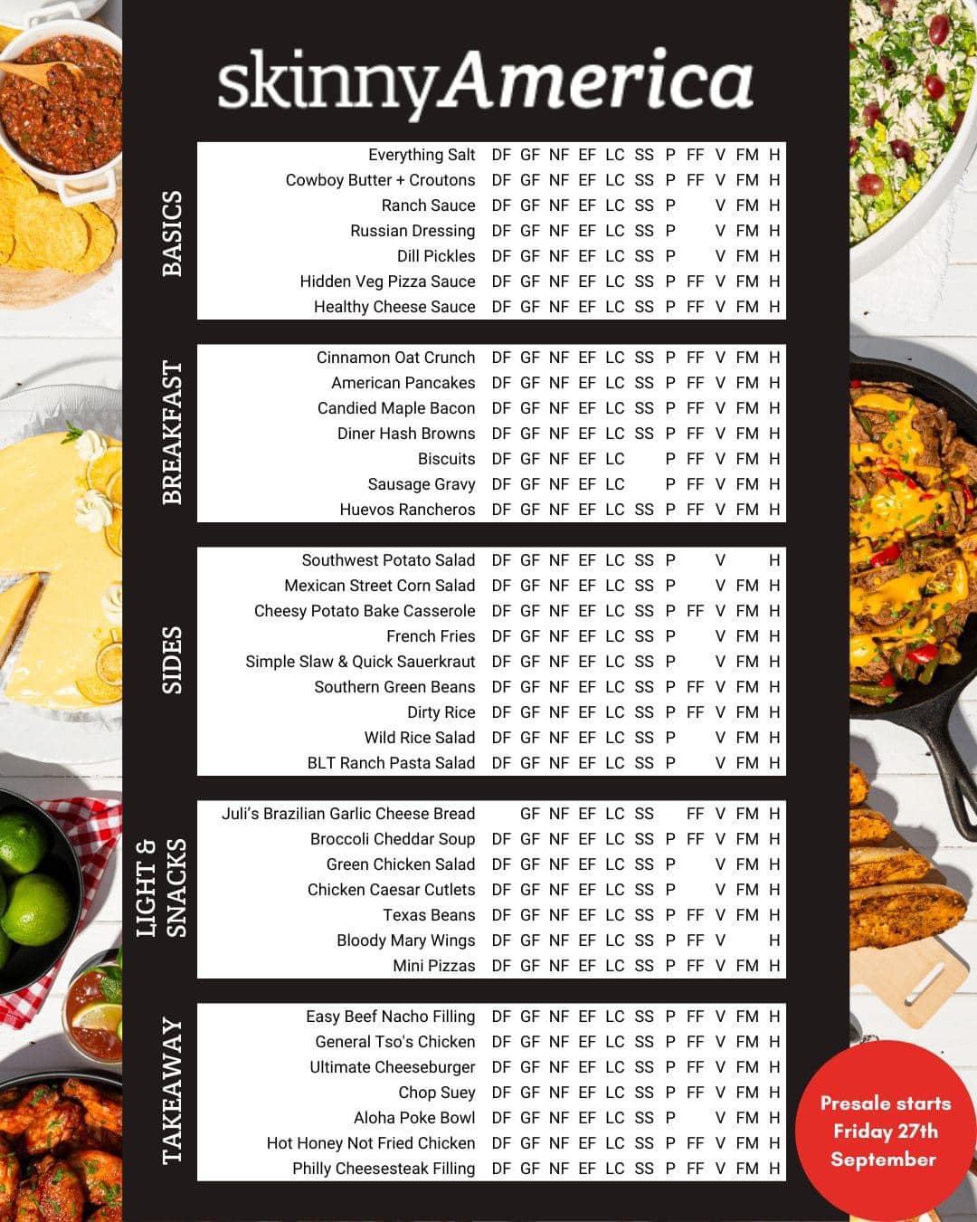 SkinnyAmerica Cookbook – Skinnymixers Shop
