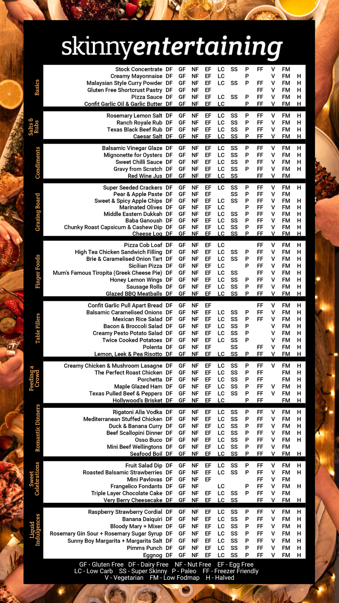 SkinnyEntertaining Cookbook – Skinnymixers Shop